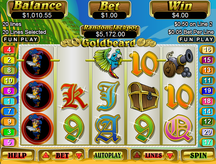 Goldbeard Slot Review by OCL - Bonuses, Ratings and Free Play