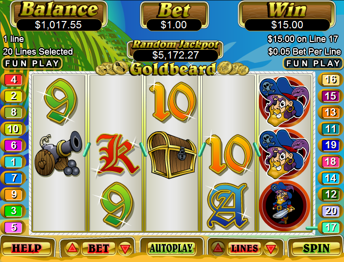 Goldbeard Slot Review by OCL - Bonuses, Ratings and Free Play