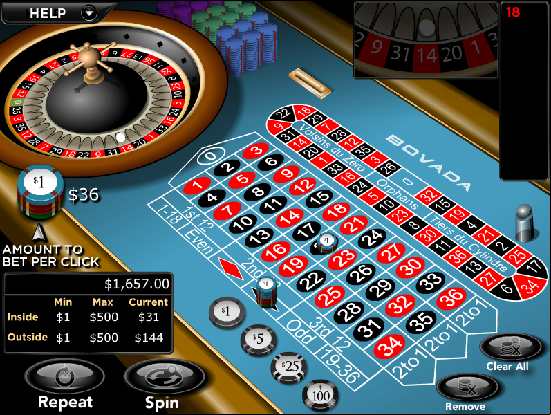 European Roulette Review - Game Strategy and Free Play